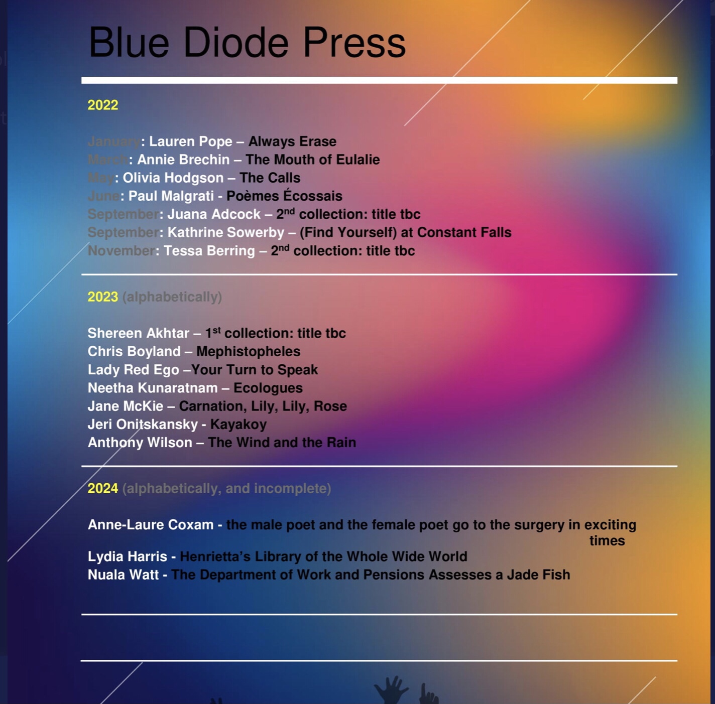 Book news for 2023 – Lifesaving Poems